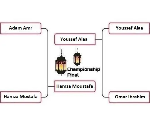 r2c 2025 | TechnoX-ETS